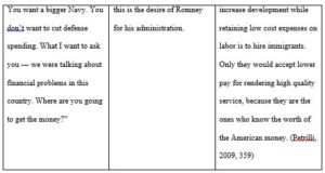 Connotation and Denotation, Term Paper Example | Essays.io